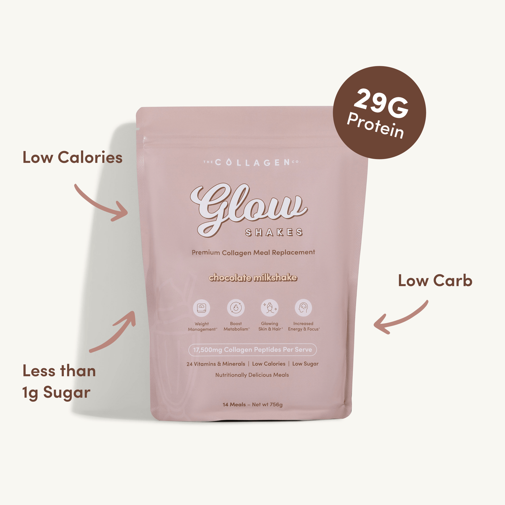 Custom Glow Shake Starter Kit – The Collagen Co.