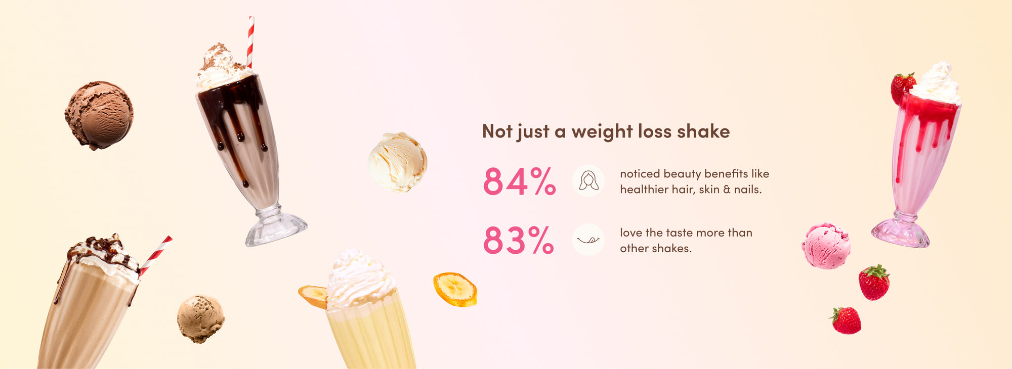 Meal Replacement Shakes | Glow Shakes for Weight Loss Australia – The ...