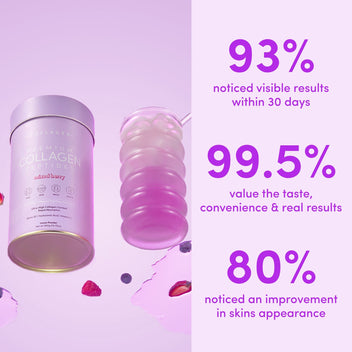 Delicious Mixed Berry Collagen Powder - 560g – The Collagen Co.