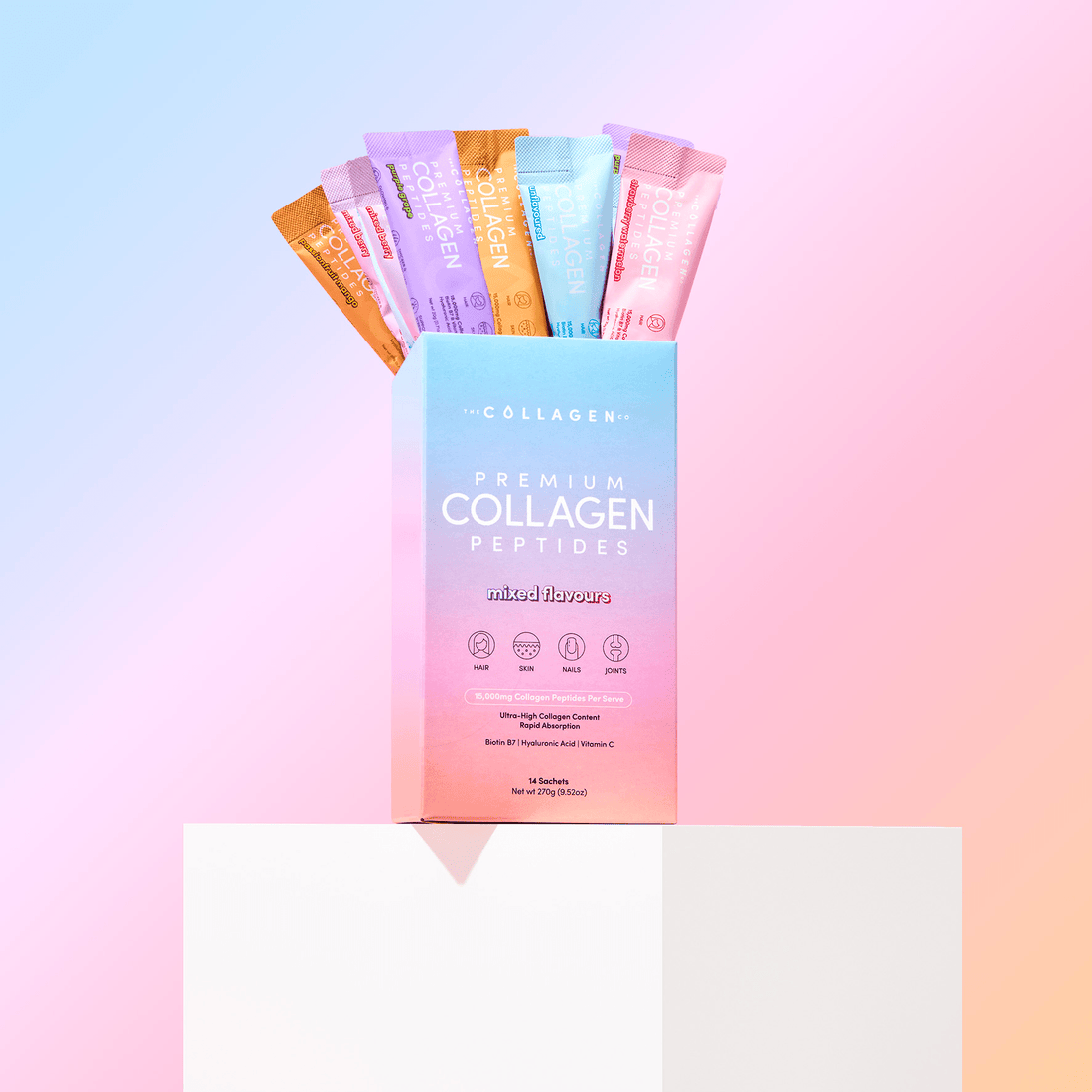 What Is Collagen Type 1, 2 & 3? – The Collagen Co.