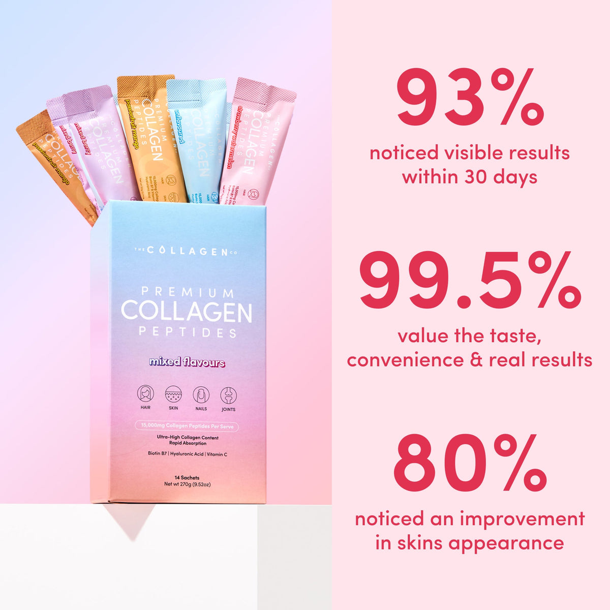 Collagen Powder Sachets 270g | Mixed Flavours | Hyaluronic Acid – The ...