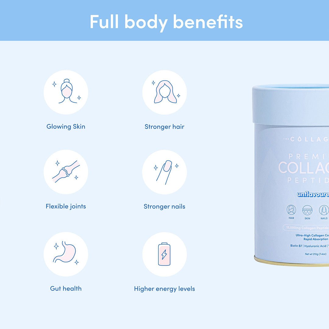 Unflavoured Collagen Powder | Tasteless Protein Collagen – The Collagen Co.