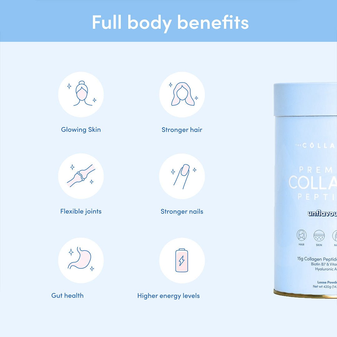 Original Collagen Peptides - Unflavoured 420g | The Collagen Co.